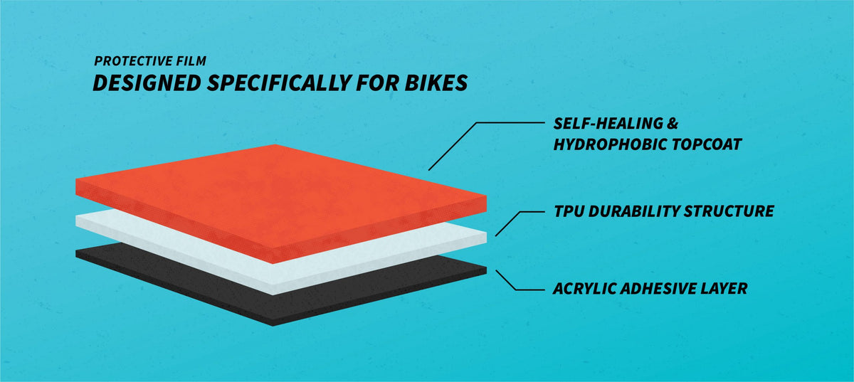 RideWrap Bike Protection Film – By the Foot – KYSO Wraps